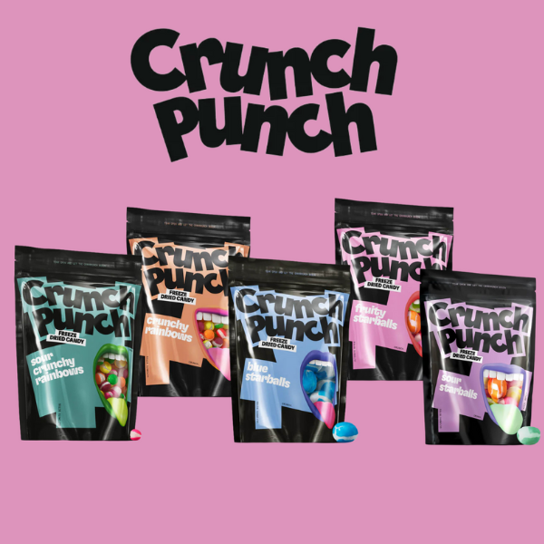 Godteri – Blanda Drops AS