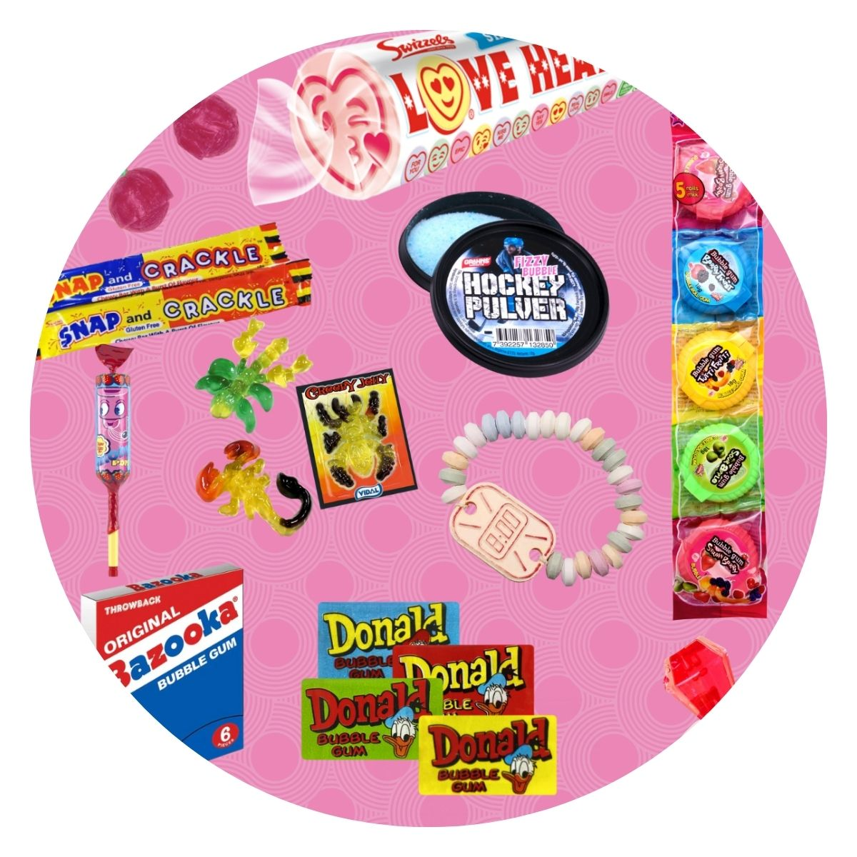 Retro godteri – Blanda Drops AS